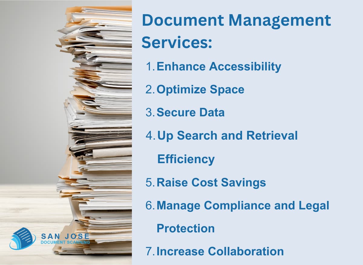 Document Management Services | San Jose Document Scanning